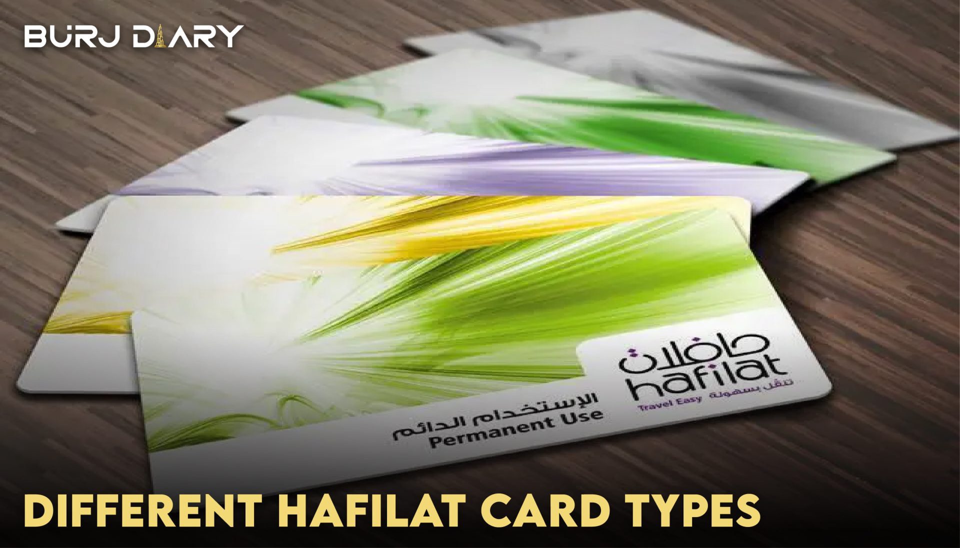 Hafilat Card Balance Check Online in Easy Steps 2025