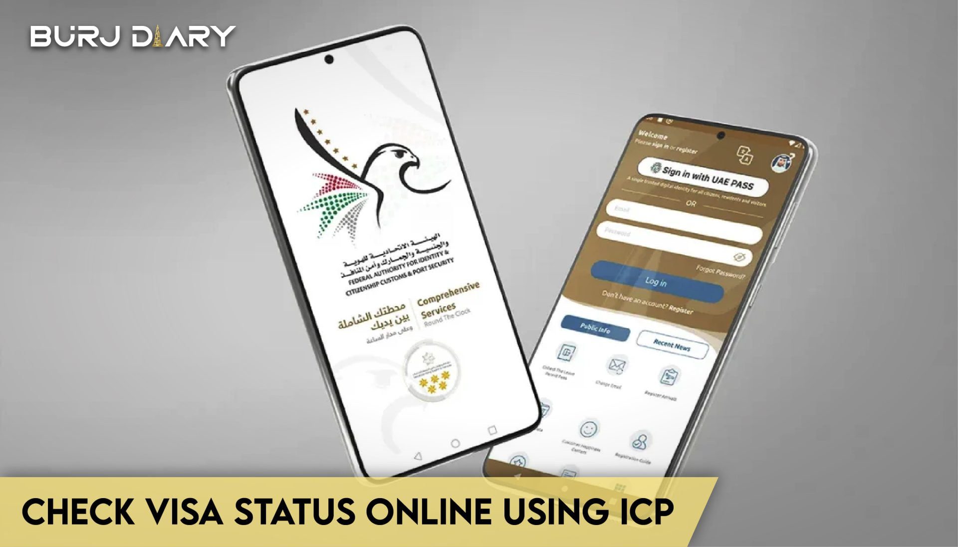 How to Check Visa Status UAE & Dubai 2025