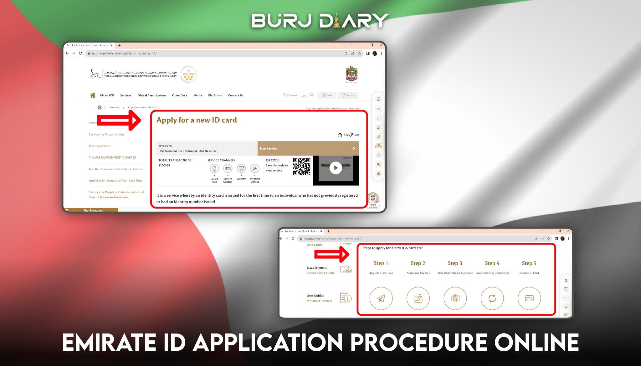 How To Check Emirates ID Status Online 2025: Step by Step - Burj Diary