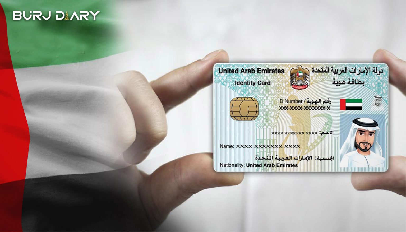 How To Check Emirates ID Status Online 2025: Step by Step - Burj Diary