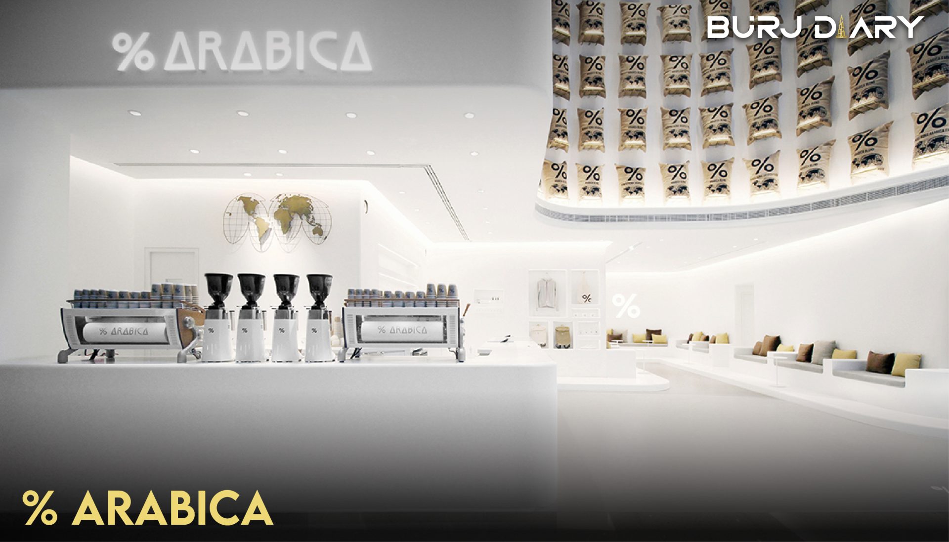 Best Coffee Shops in Dubai – 10 Must-Visit Spots for Coffee Lovers in 2025