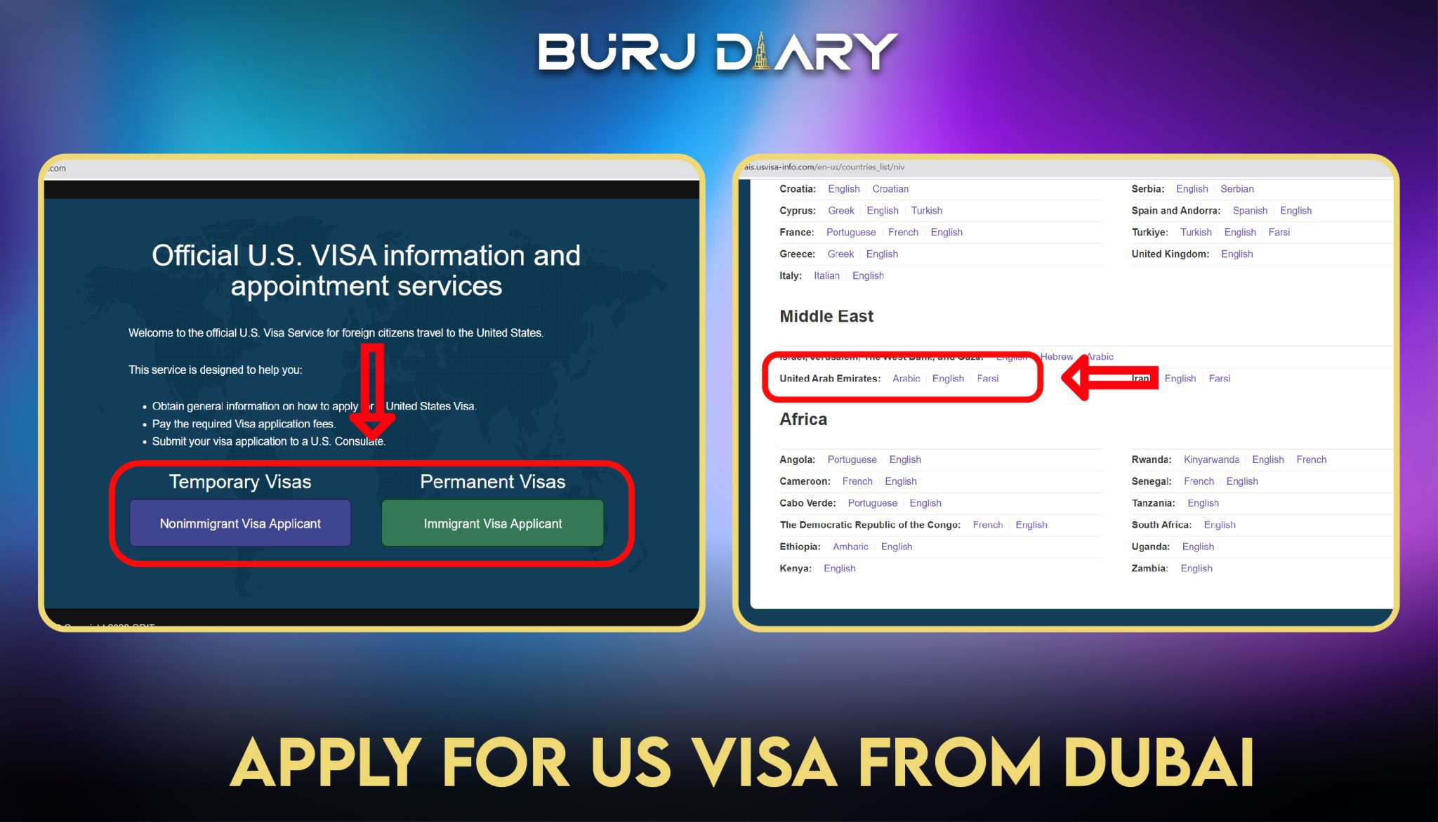 How to Apply for US Visa From Dubai: Step by Step 2025 - Burj Diary