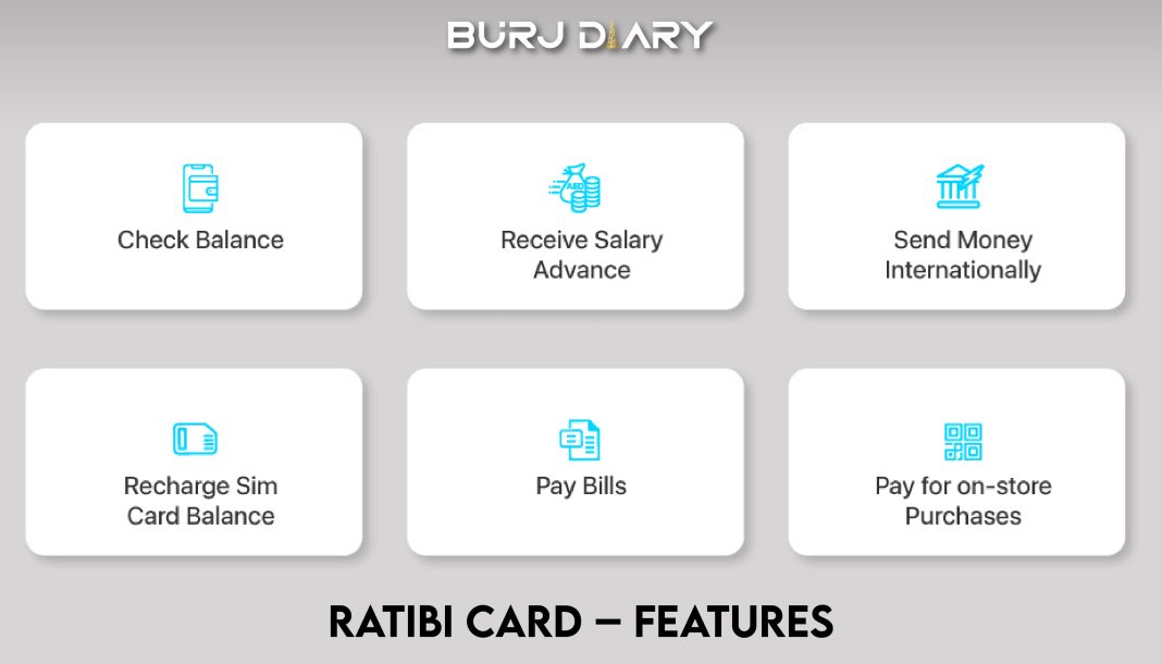Ratibi Card Salary Check Online: How to Check Ratibi Balance