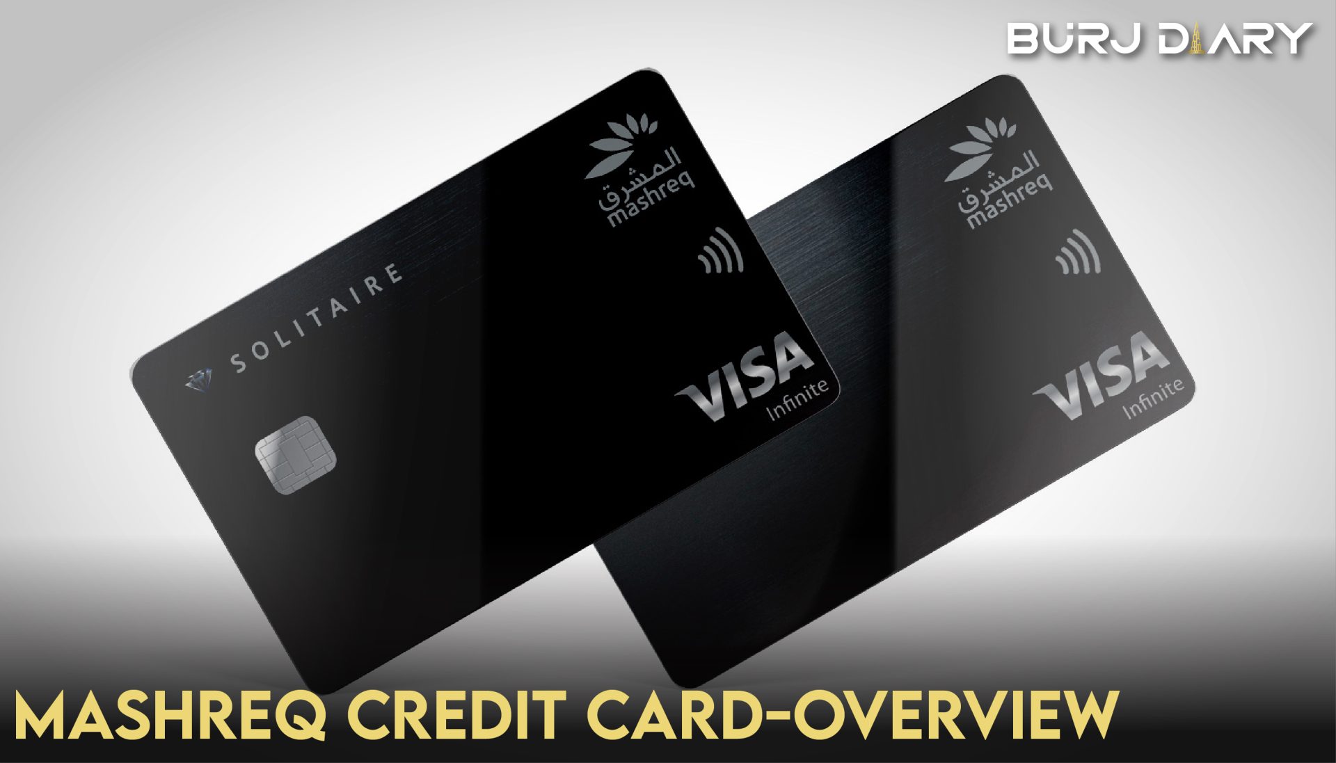 Mashreq Credit Card: Benefits,Types and Features