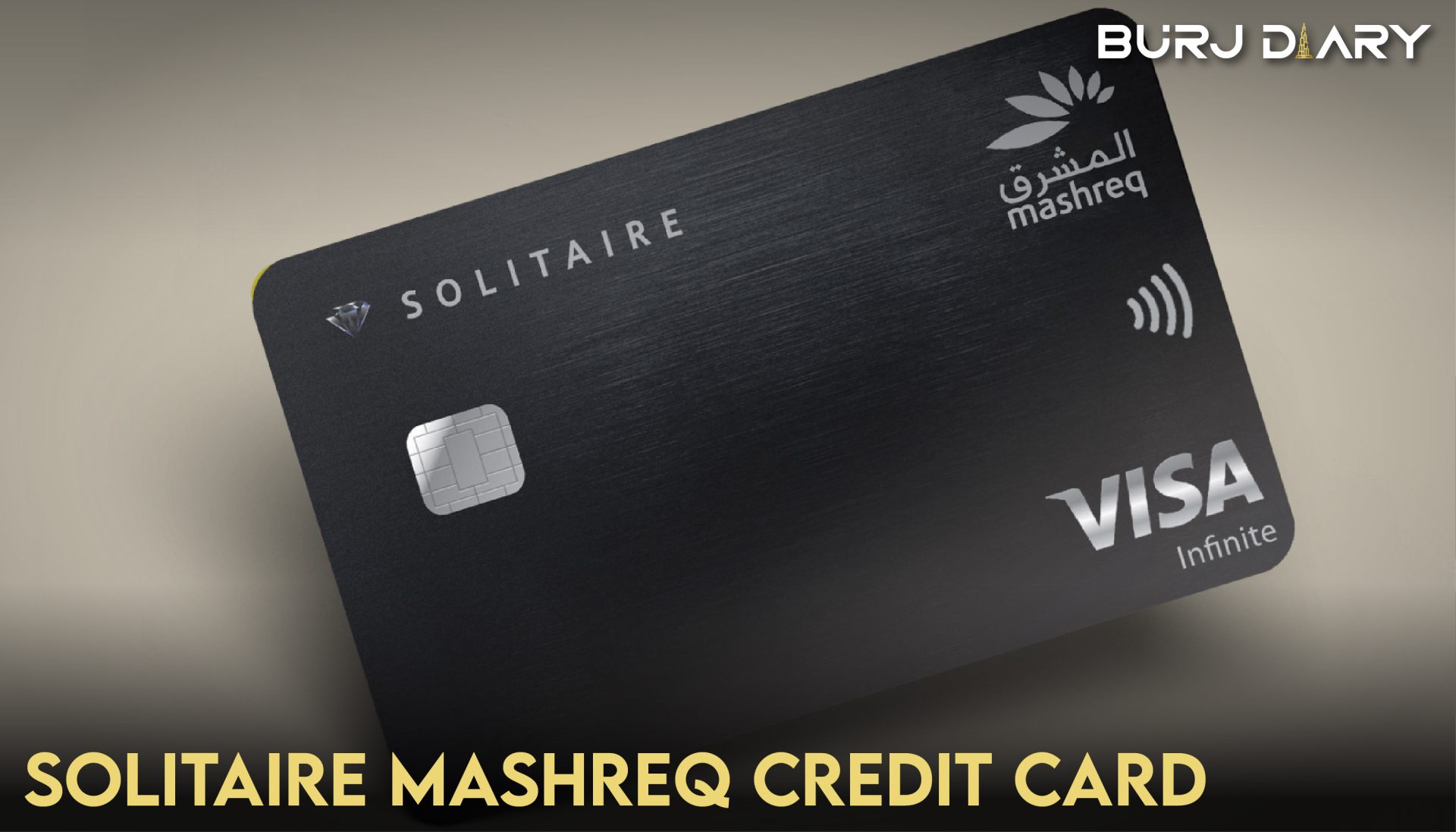Mashreq Credit Card: Benefits,Types and Features