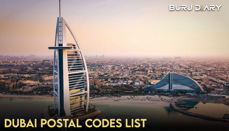 What’s the Postal Code of Dubai, Abu Dhabi, Sharjah? UAE Zip Codes 2025 ...