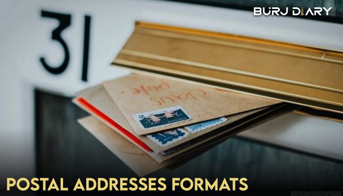 What’s the Postal Code of Dubai, Abu Dhabi, Sharjah? UAE Zip Codes 2025 ...