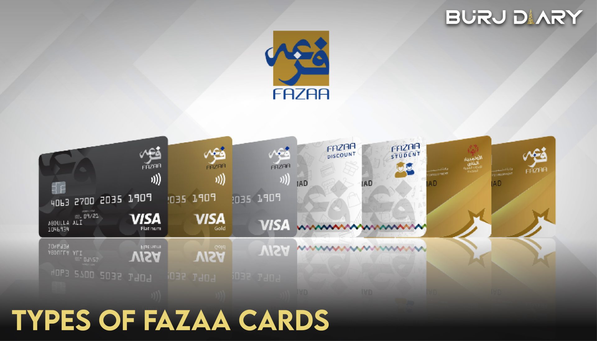 How to Get Fazaa Card: Eligibility, Requirements, Types